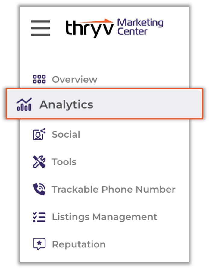 Analytics – Thryv