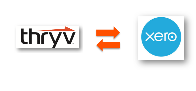 Xero – Thryv